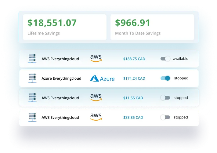 EC Platform – EverythingCloud