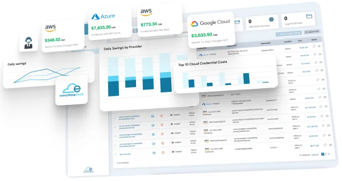 EC Platform – EverythingCloud