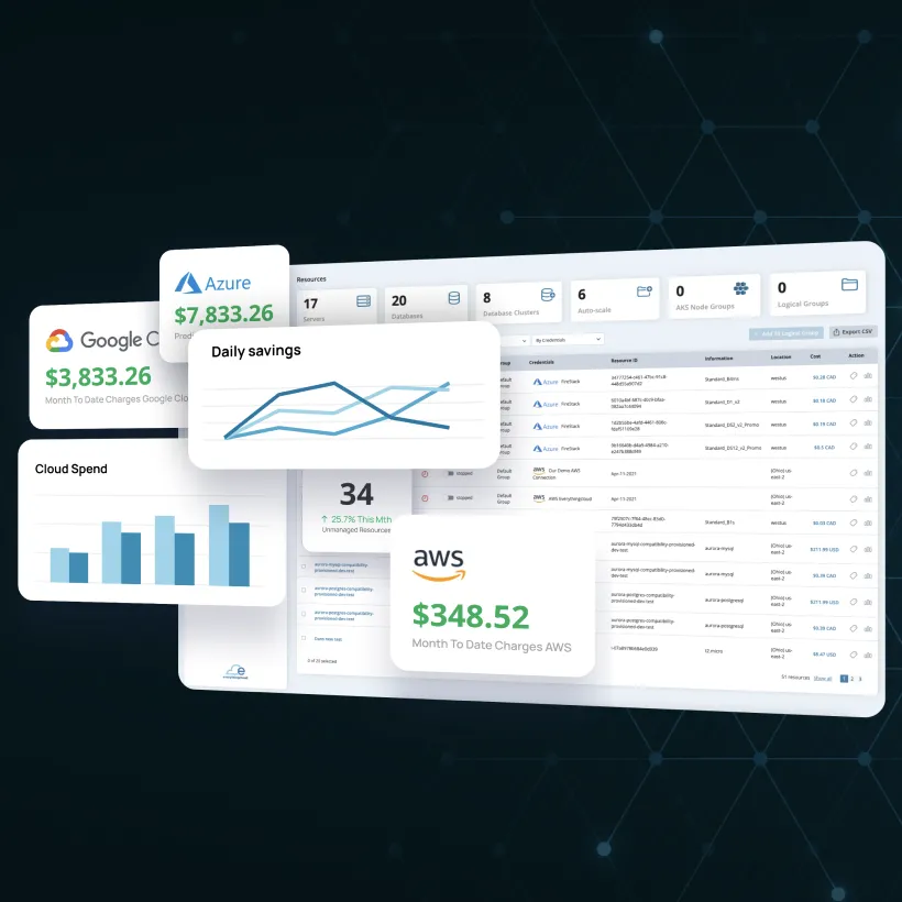 EC Platform – EverythingCloud